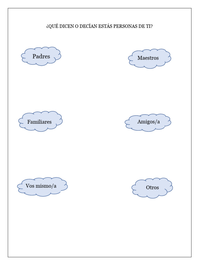Qué Dicen o Decían Estás Personas de Ti | PDF