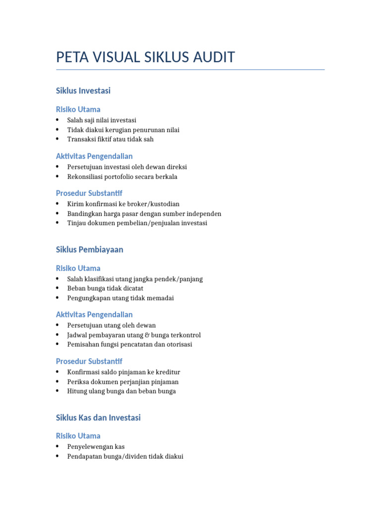 Peta Visual Siklus Audit Investasi dan Kas | PDF