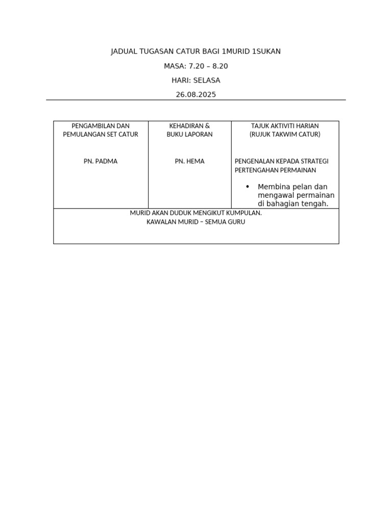 Jadual Tugasan Catur | PDF