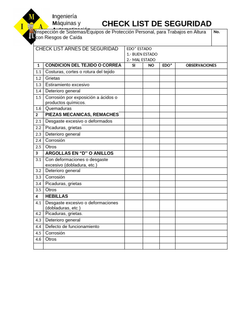 Check List de Seguridad para Trabajos en Altura | PDF