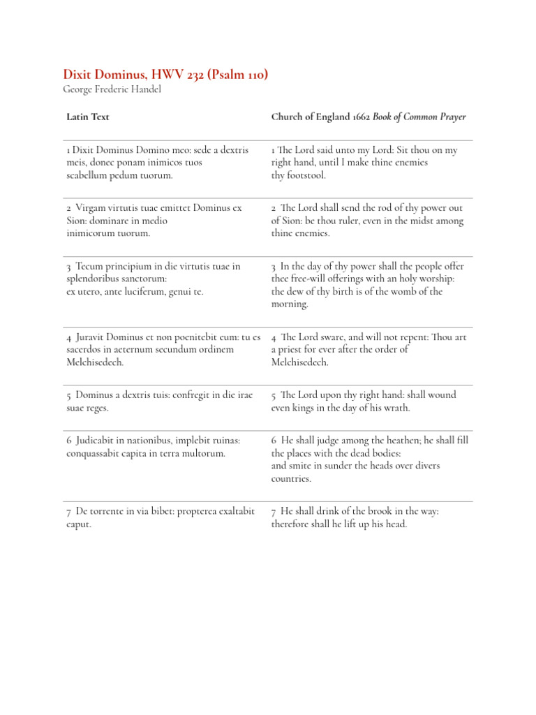 Dixit Dominus: Handel's Latin Lyrics | PDF
