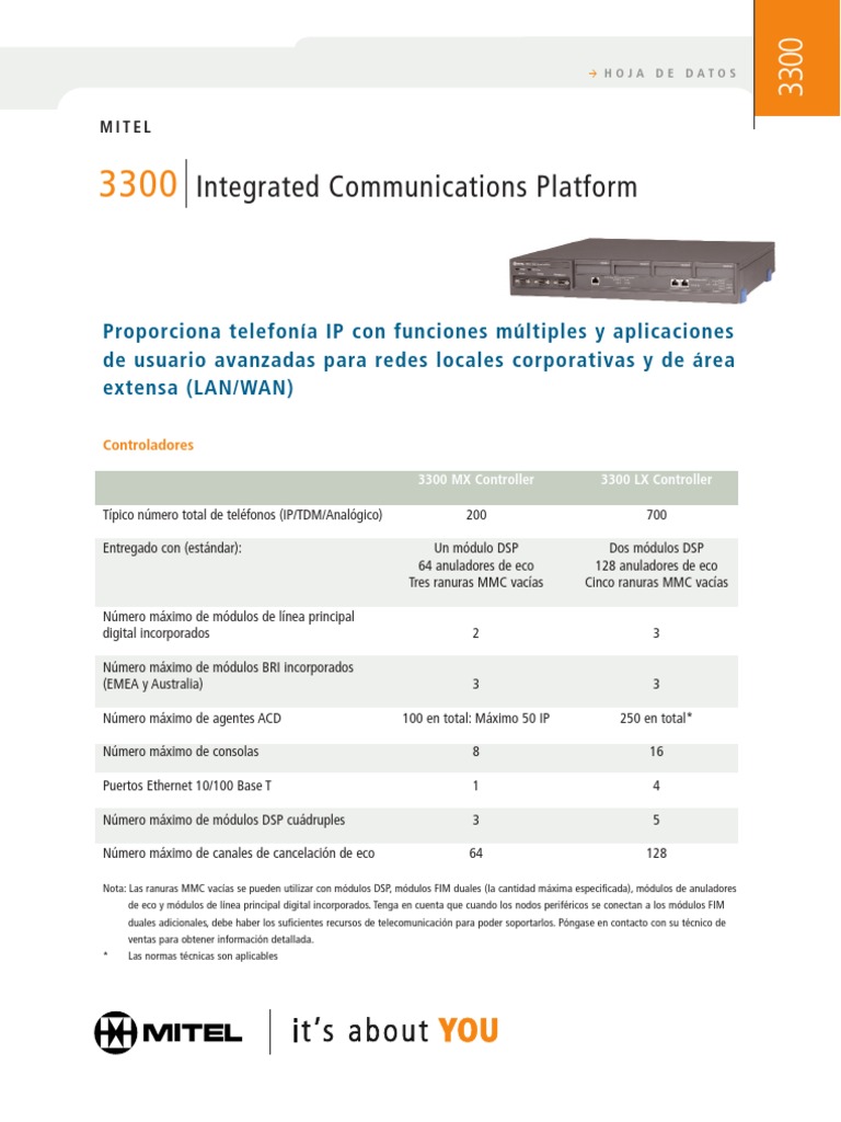 Mitel 3300 MX Controller | PDF | Ieee 802.11 | Red de computadoras