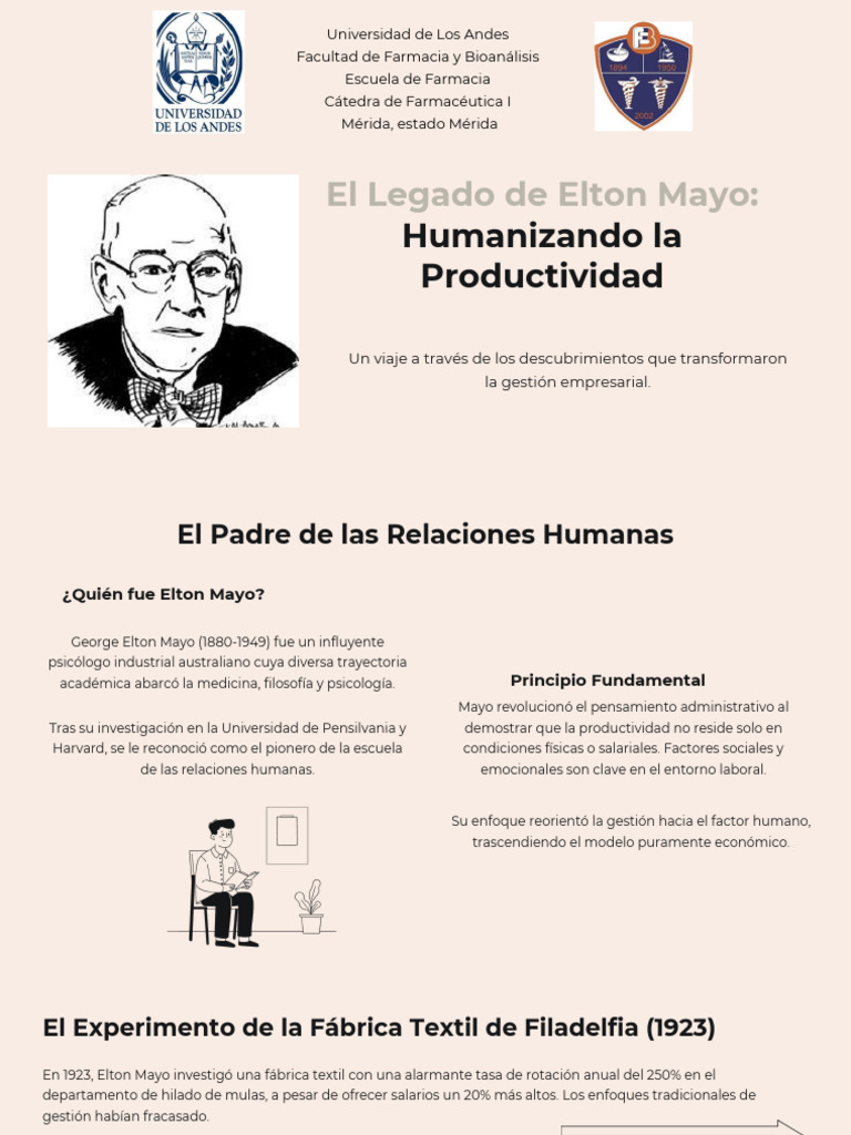 Elton Mayo | PDF | Grupo social | Ciencias del comportamiento