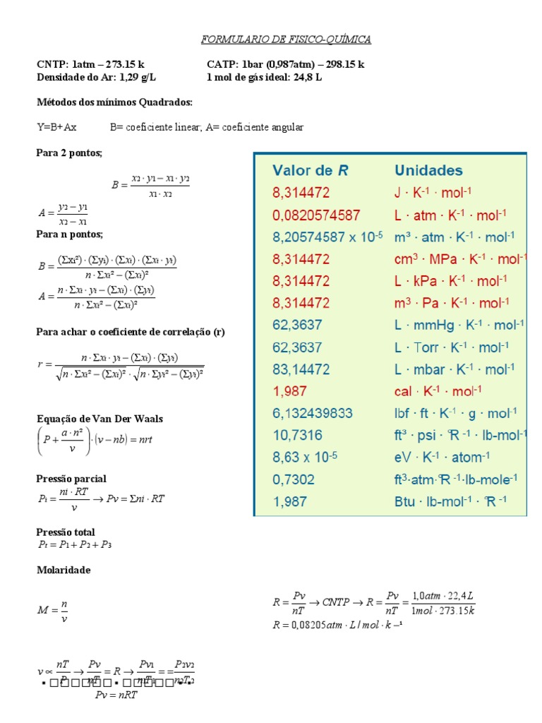 Formulario de Físico - Química | PDF