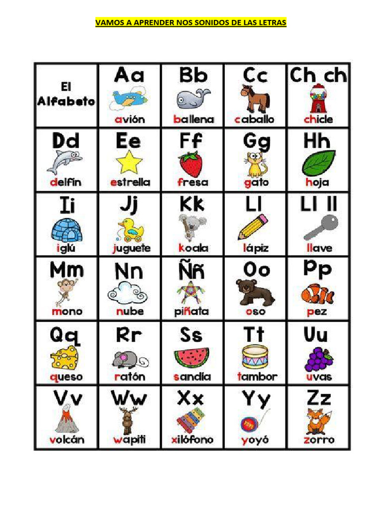 Vamos A Aprender Nos Sonidos de Las Letras | PDF