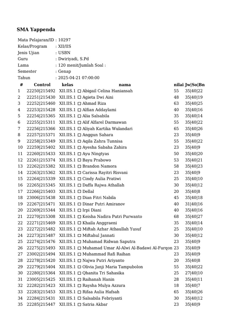 USBN SMA Yappenda Kelas XII IIS 2025 | PDF