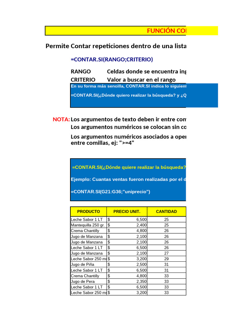 Función Contar - Si | PDF | Alimentos | Productos ganaderos