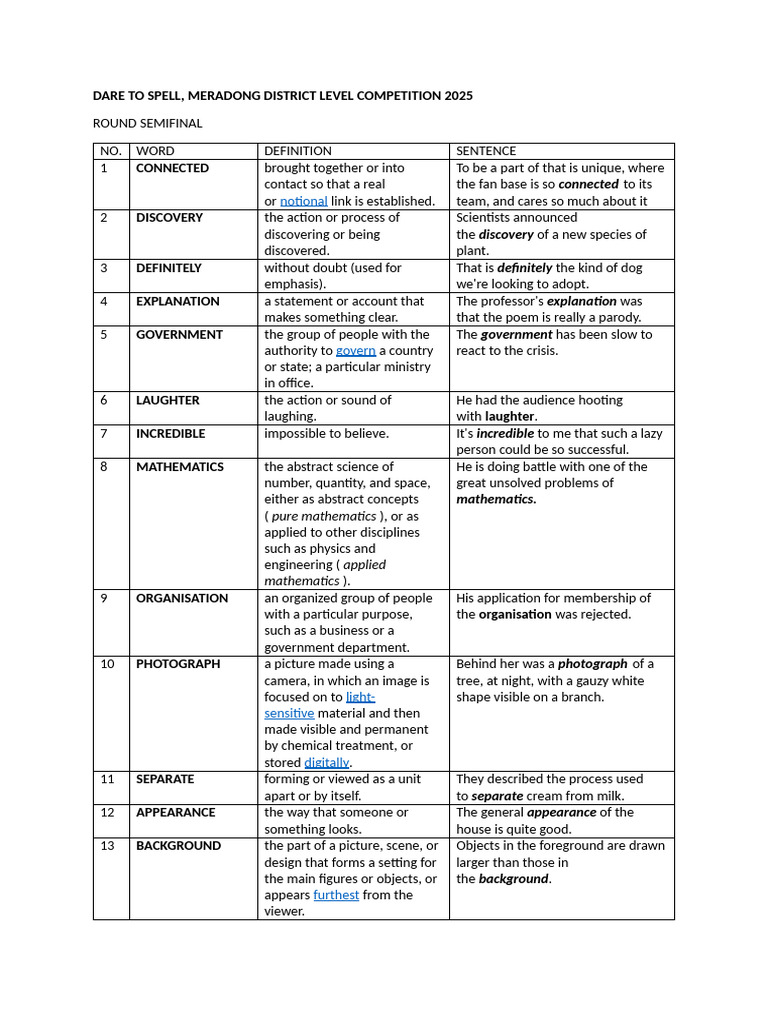 Dare To Spell Semifinal | PDF | Mathematics