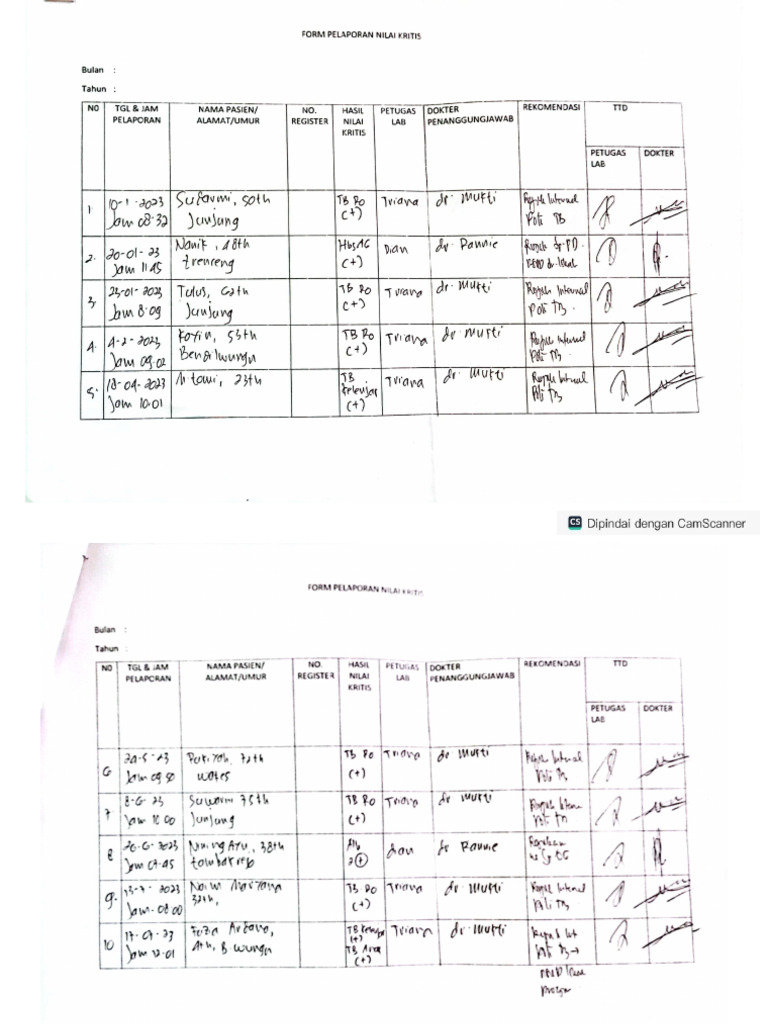 Formulir Pelaporan Nilai Kritis Laboratorium | PDF