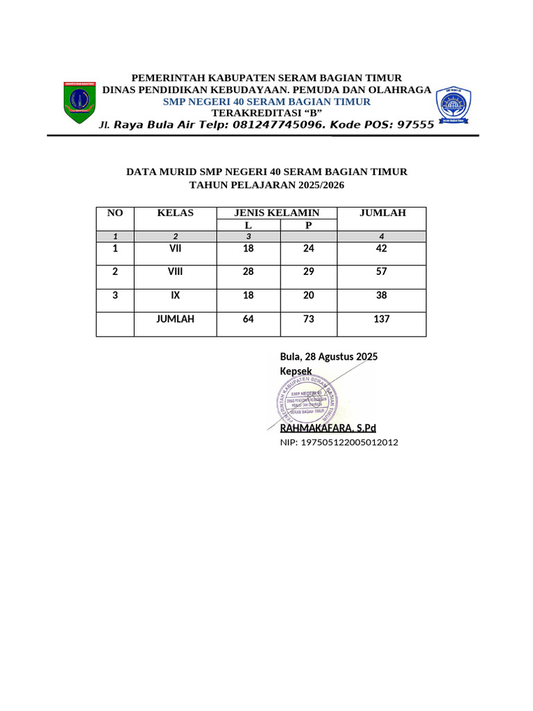 Data Murid SMP Negeri 40 2025/2026 | PDF