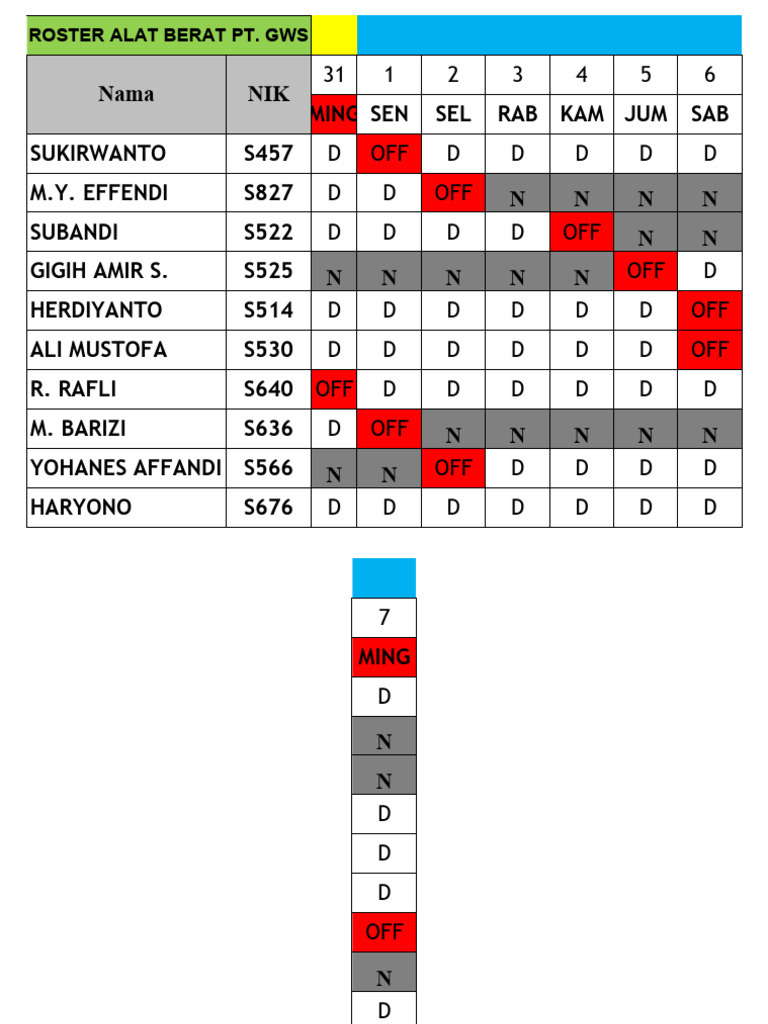 Fix Roster Master 03 | PDF