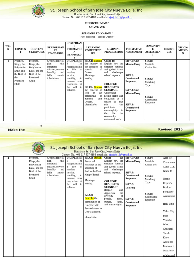 Q2-Religious Education Curriculum Map | PDF | Bible | Religious Belief ...