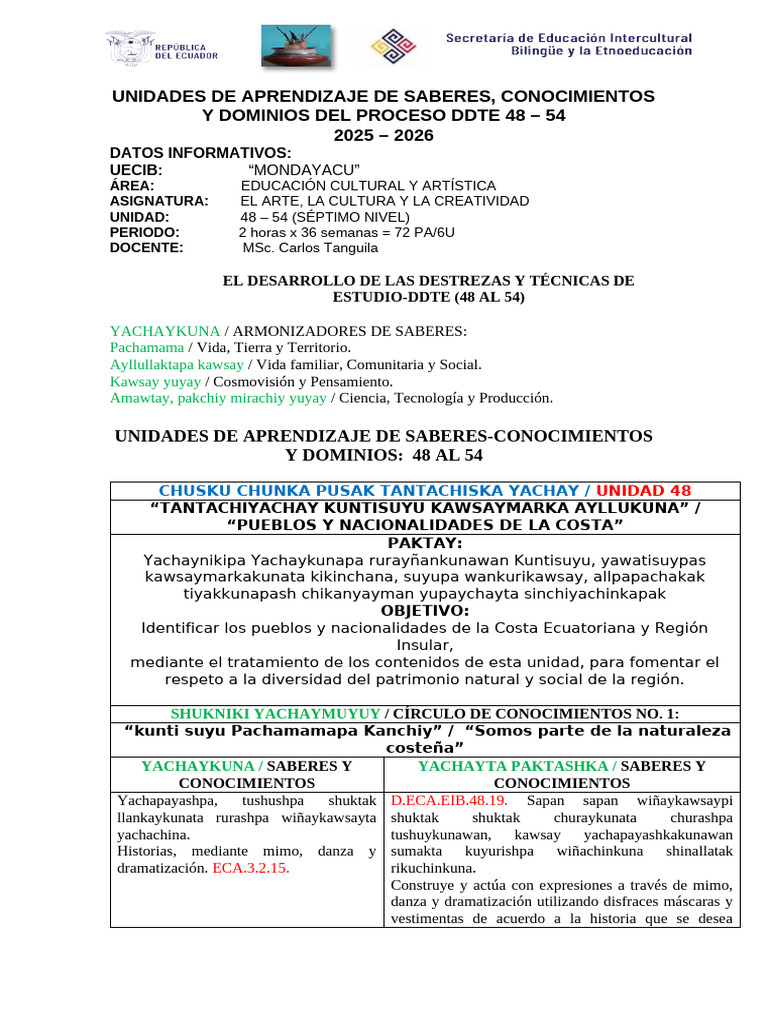 Unidades de Aprendizaje de Saberes Eca-7mo Ddte-25-26 | PDF | Bailes | Teatro