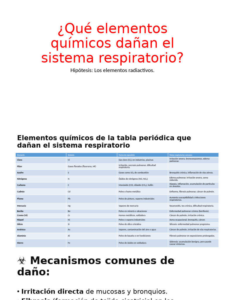 Elementos químicos que dañan el sistema respiratorio | PDF | Cromo ...