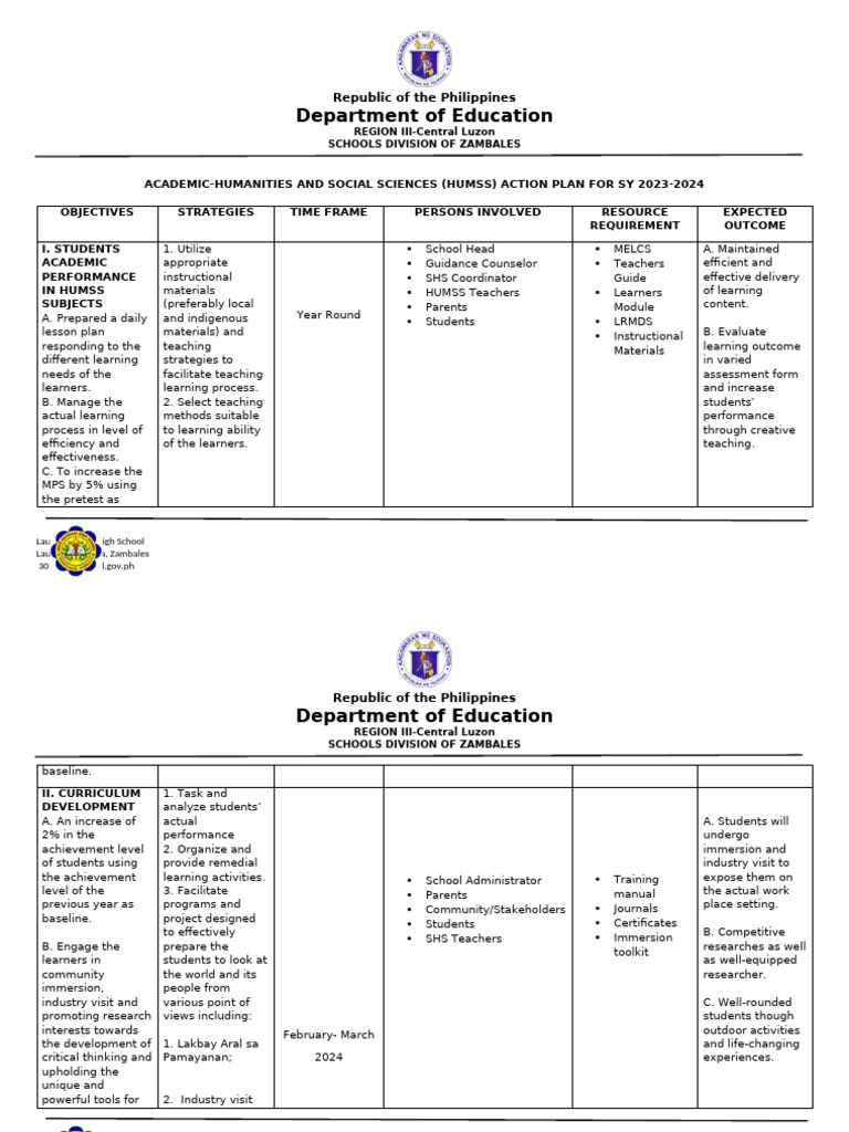 HUMSS Action Plan 2023-2024 Zambales | PDF | Learning | Lesson Plan