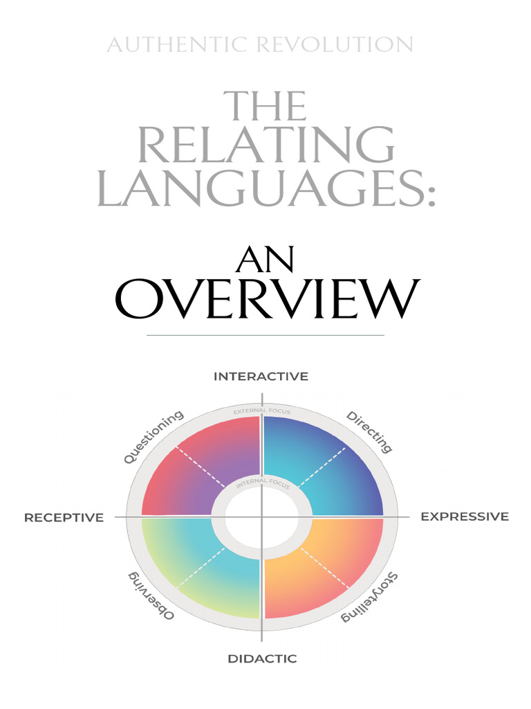 Understanding Relating Languages for Connection | PDF | Storytelling ...