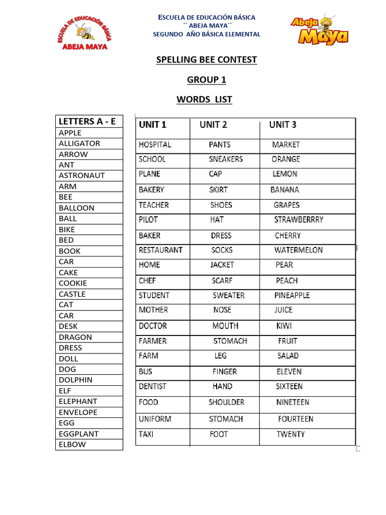 Spelling Bee Contest 2025 | PDF