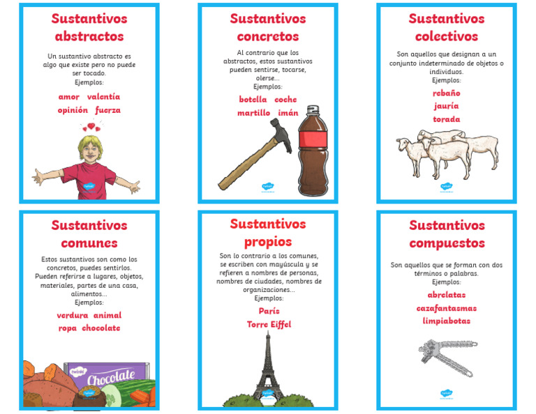 Tipos de Sustantivo | PDF | Sustantivo | Gramática