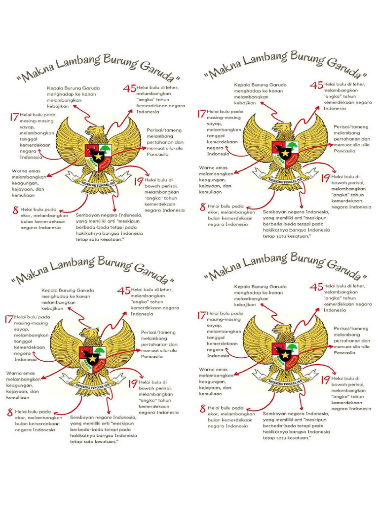 Makna burung garuda | PDF