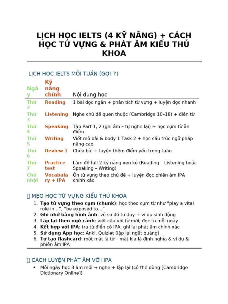 Ielts Schedule Tips | PDF