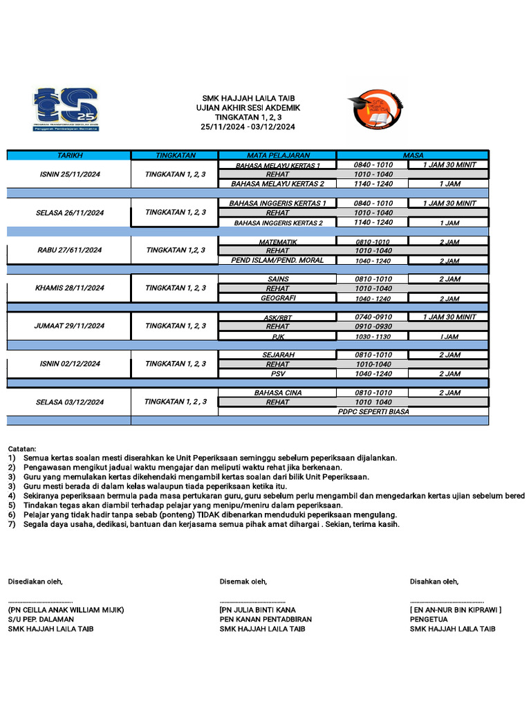 Jadual Uasa f1,2,3 Per 2024 | PDF