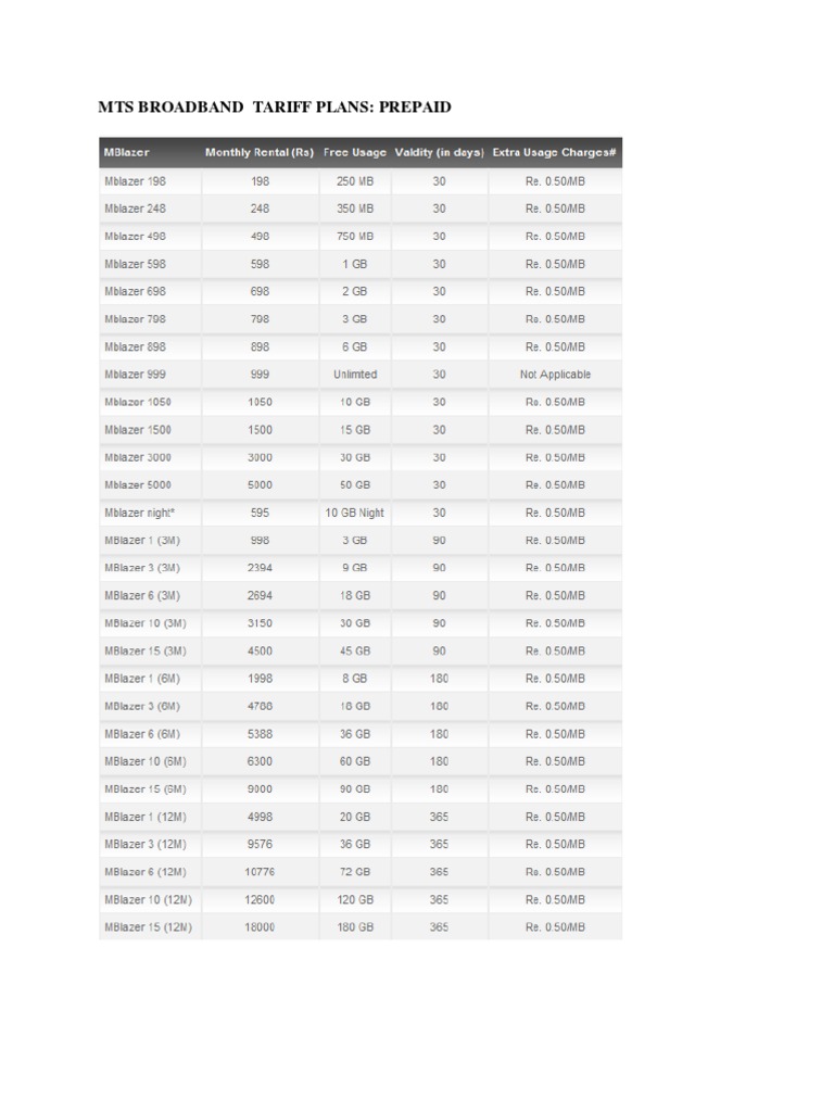 MTS Broadband Prepaid & Postpaid Plans | PDF