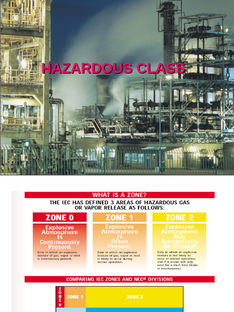 Hazardous Classification | PDF