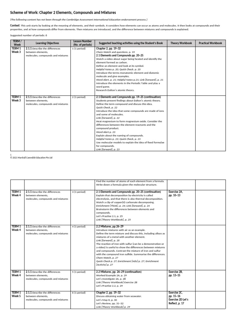 MCE IGCSE Chemistry C02 SOW | PDF | Chemical Compounds | Chemical Elements