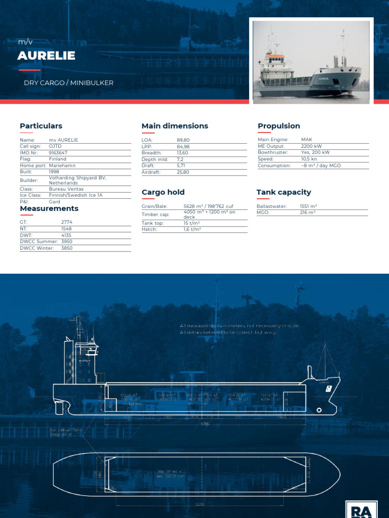 Rabn Pocketplan Aurelie 1 | PDF
