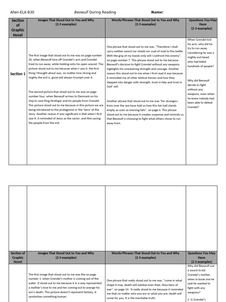 Beowulf Graphic Novel Analysis Notes | PDF | Beowulf