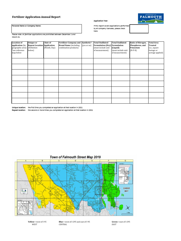 Fertilizer Report Template | PDF