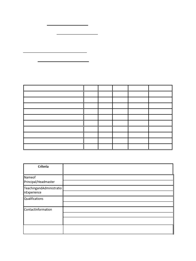 1 Proforma SED | PDF