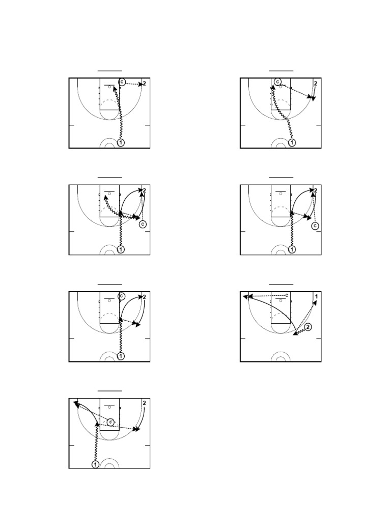 Dribble Drive Breakdown Drills | PDF | Indoor Sports | Sports Rules And ...