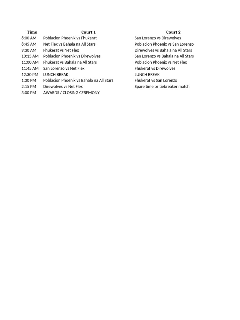 Tournament Schedule and Matches | PDF