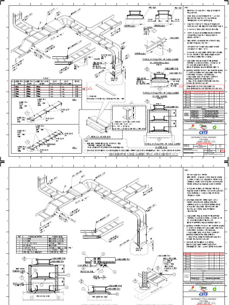 Tangguh Expansion Project Drawings | PDF