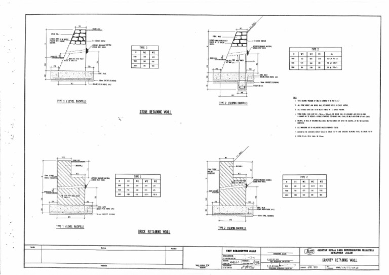 Gravity Wall | PDF