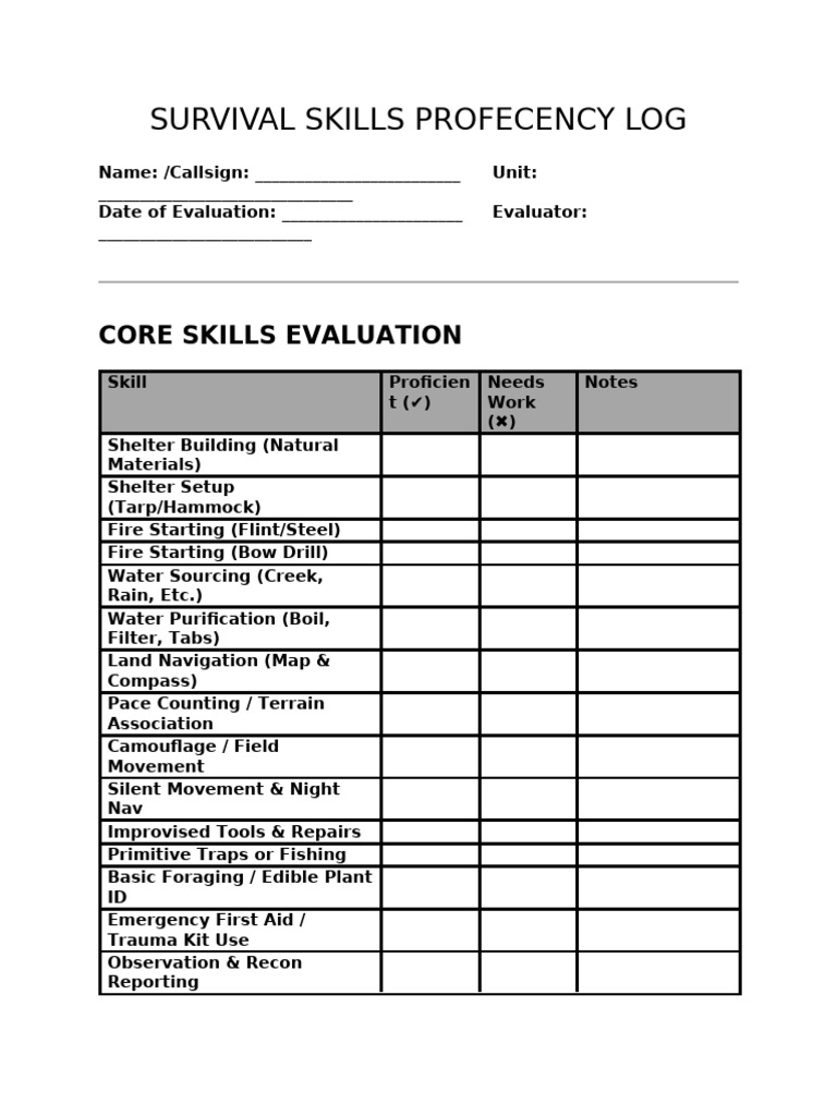 Survival Skills Profecency Log | PDF