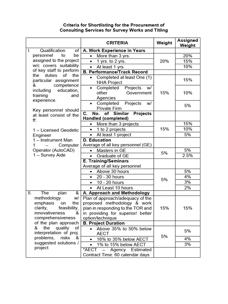 Shortlisting Eligibility Criteria | PDF