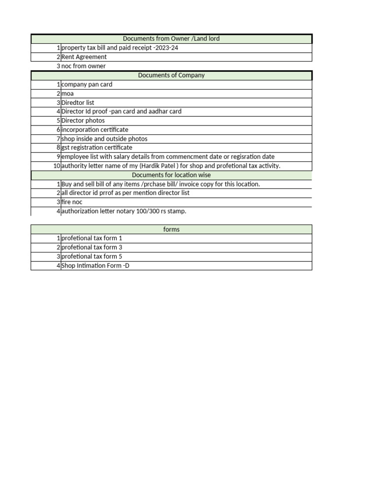 Documents List | PDF