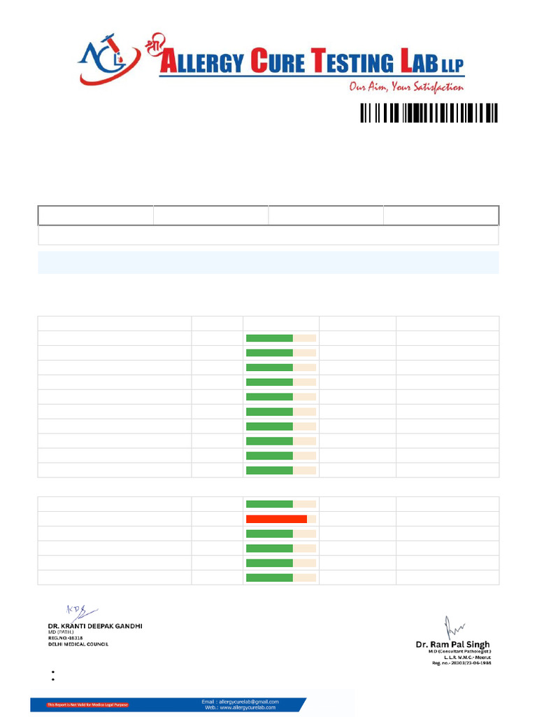 SMT - Archana Verma At002226 | PDF | Medical Specialties | Immunology