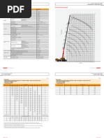 Scaffolder Job Description and Duties | PDF | Safety | Scaffolding