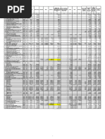 Putco Zone Guide | PDF