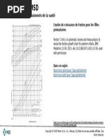Courbe de croissance de Fenton garçons | PDF