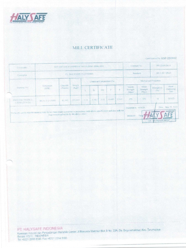 Scaffolding Certificate | PDF