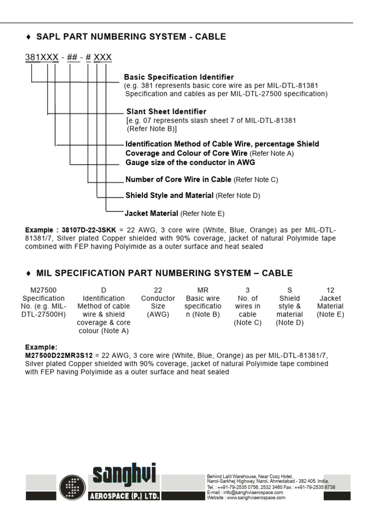 Polyimide Cable Partnumbering381 27500 | PDF | Wire | Materials