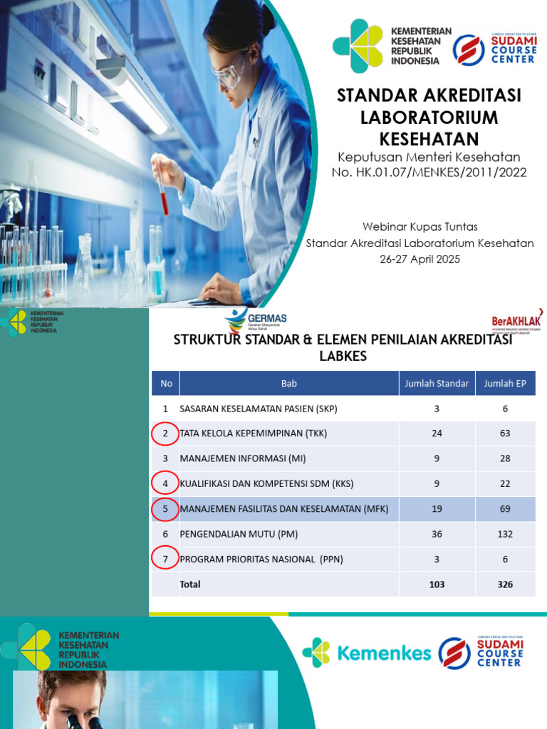 Materi MFK Stand Akred Labkes Yessi Ekawati | PDF