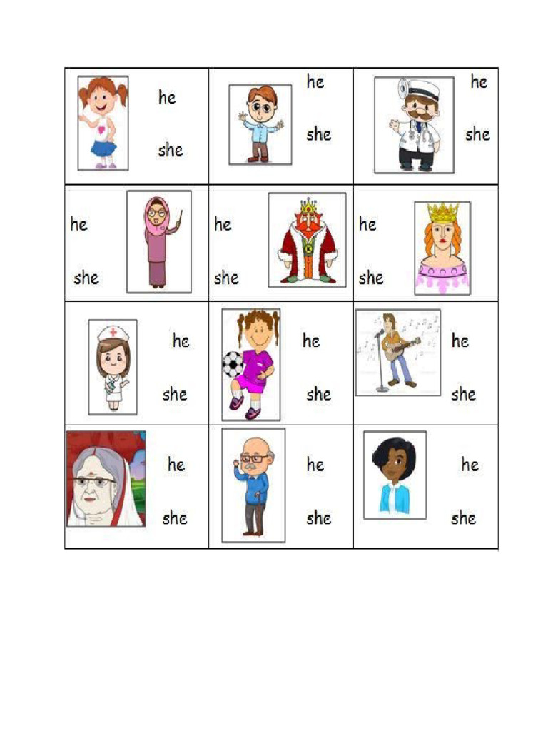 LKPD English Pronouns She He | PDF