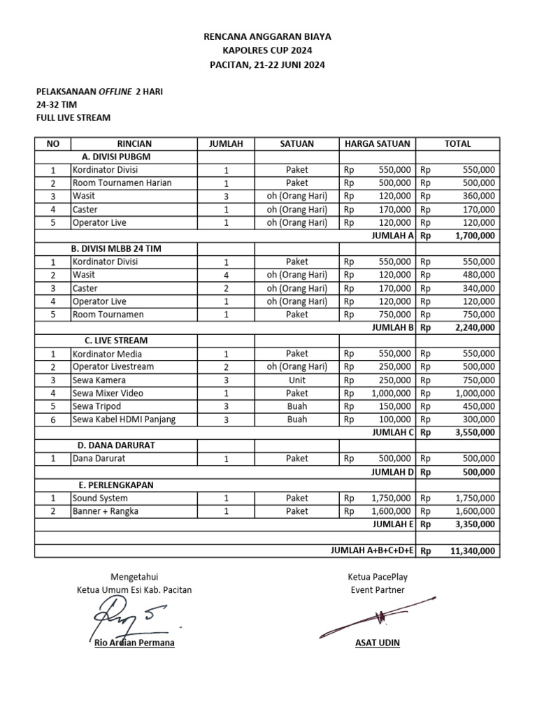 CONTOH RAB KEGIATAN TURNAMEN MOBILE LEGEND KAPOLRES CUP 2024 | PDF