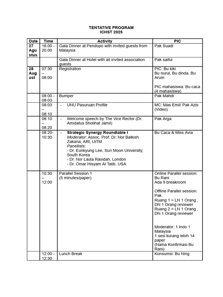 ICHST 2025 Tentative Program Overview | PDF