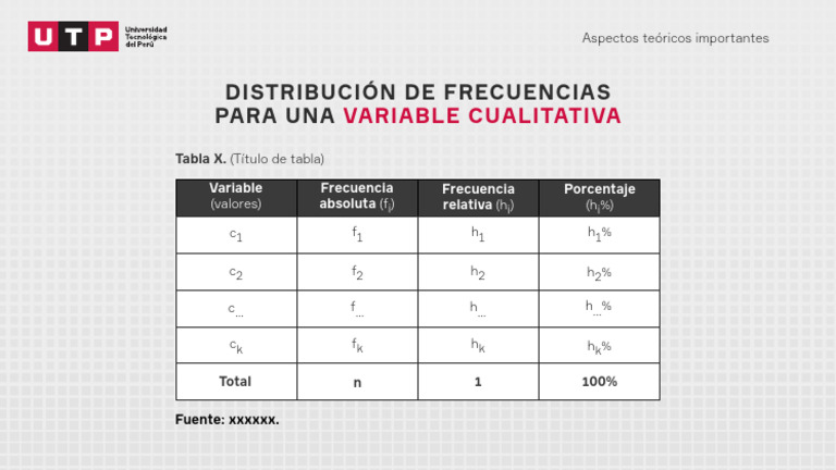 DFV Cualitativa AWKSLD | PDF
